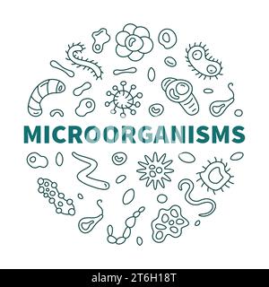 Microorganisms vector Micro Organisms concept creative linear round ...