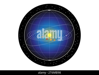 Digital illustration of the heliocentrism of the planets of the solar ...