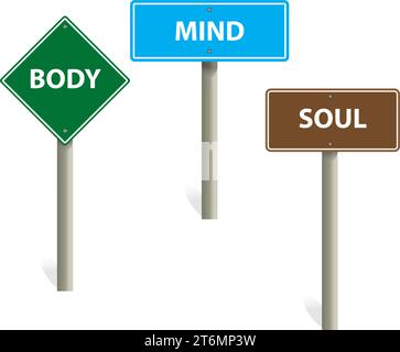 mind, body, spirit, soul and you, holistic concept that encompasses the various aspects of human ...