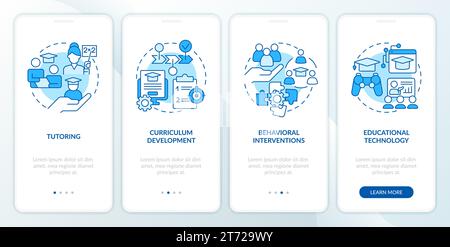 Walkthrough learning theories with icons concept Stock Vector Image ...
