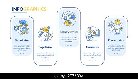 2D learning theories layout with linear icons concept Stock Vector ...