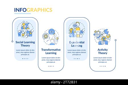 Colorful learning theories layout with linear icons Stock Vector Image ...