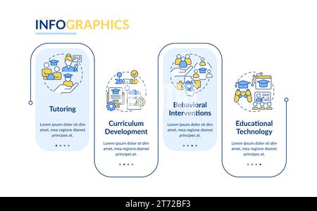 Colorful learning theories layout with line icons Stock Vector Image & Art - Alamy