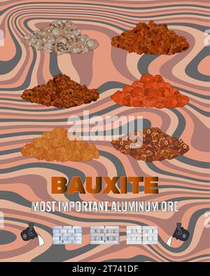 Set of vector illustrations of important aluminum ore bauxite in mining ...