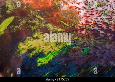 Grunge abstract paint patterns on colorful background Stock Photo - Alamy