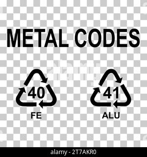 Set of Metals symbol, ecology recycling sign isolated on white ...
