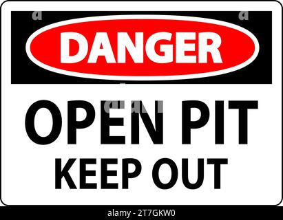 Danger Sign Open Pit Keep Away Fall Could Result In Severe Injury Or ...
