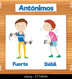 Illustrated word card with antonyms in Spanish language means difficult ...