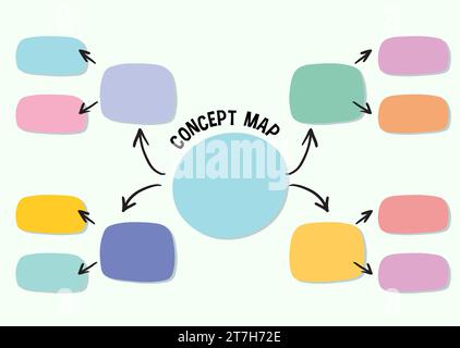 A vibrant and visually appealing mind map design Stock Vector Image ...