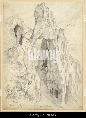 Ernst Christian Johann Friedrich Preller der Ältere Roman sketchbook ...