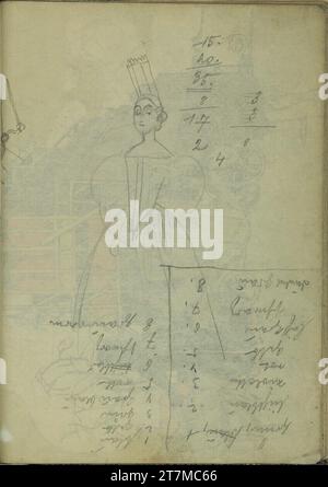 Color information, Wacik Franz sketchbook; 64 paginated pages, so ...