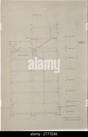 Adolf Loos (Entwerfer in) House Karl and Hilda Strasser (conversion and ...