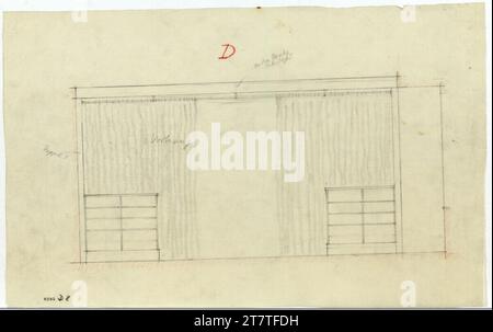 Adolf Loos (Entwerfer in) Window wall, view. Transparent Paper; Pencil ...