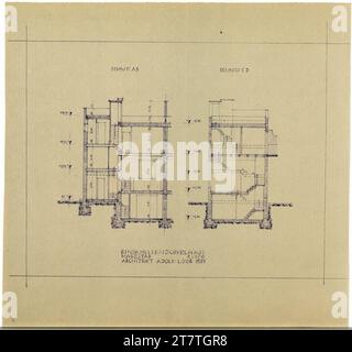 Adolf Loos (Entwerfer in) Double hall villa (villa with 2 apse), floor ...