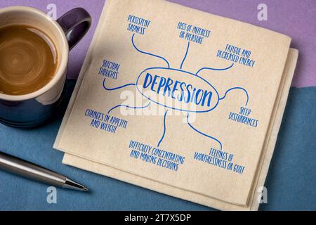 depression infographics or mind map sketch on art paper, emotional and ...