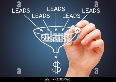 Hand drawing marketing sales funnel about the process of converting ...