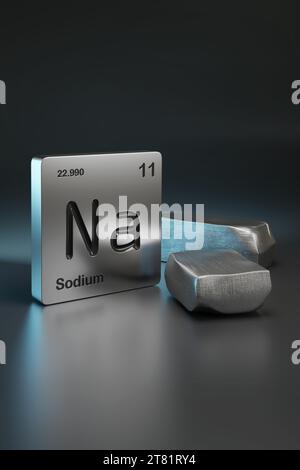 Sodium element symbol from the periodic table near metallic sodium ...
