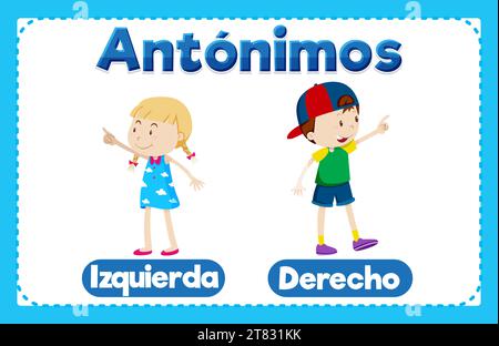 Vector cartoon illustration of antonym word card in Spanish means white ...