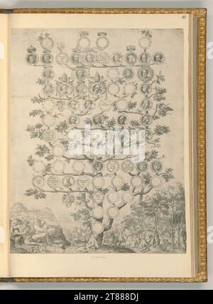 unbestimmt (An der Entstehung Beteiligte r) Genealogical family tree of ...