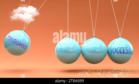 Perseverance leads to Success. Cause and effect relation between them ...