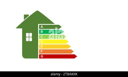 EPC energy performance certificate. House energy class, economics ...