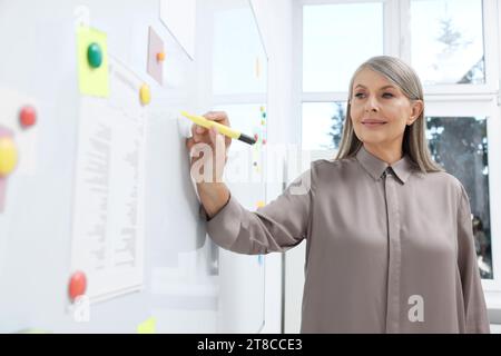 Professor explaining something with marker at whiteboard in classroom ...