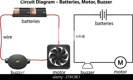Illustrated infographic showcasing circuit diagram with batteries ...