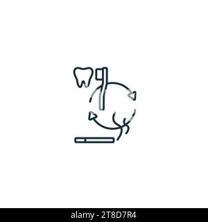 Habits outline icon. Monochrome simple sign from productivity ...