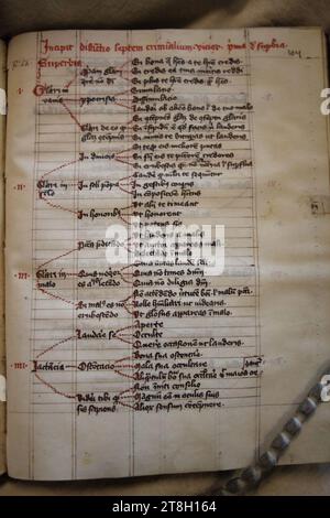 Utrecht Hs 112 001 Stock Photo - Alamy