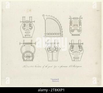 Varieties of the great lyre or phorminx ; The trigonon. (1812 Stock ...