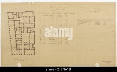 Bank Freyung, Vienna I., corner of Freyung and Strauchgasse (Palais ...