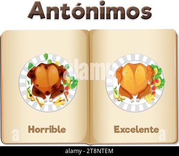 Illustrated picture word card teaching Spanish antonyms Old and Young ...