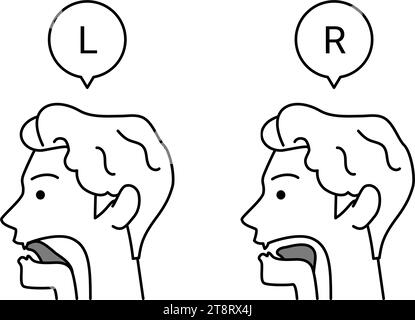 Illustration of tongue movement for English conversation and r ...