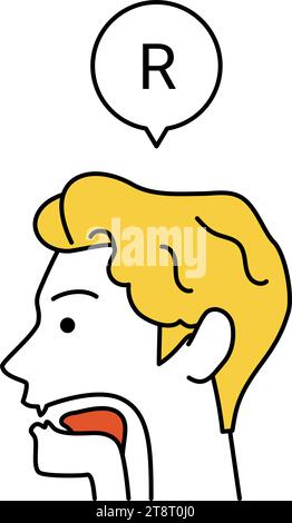 Illustration of tongue movement for English conversation, l and r ...