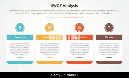 swot analysis concept with table and circle shape with outline linked ...
