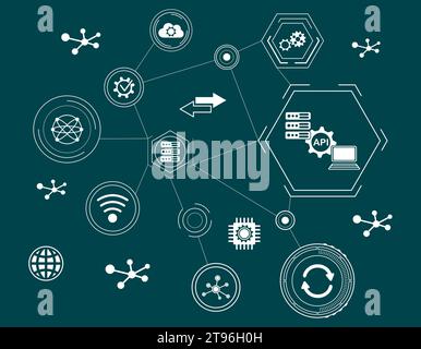 Concept of api with connected icons Stock Photo - Alamy