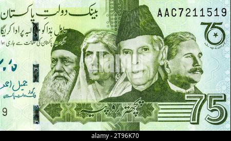 Portraits of Muhammad Ali Jinnah, Muhammad Iqbal, Fatima Jinnah, Syed ...