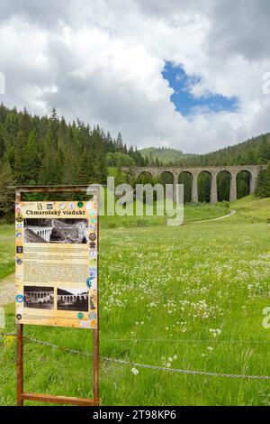 The viaduct of Telgart, stone railway bridge in central Slovakia ...