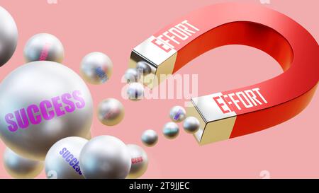 Effort gives success. A cause and effect relationship.,3d illustration ...