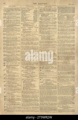 Vintage page of Victorian newspaper adverts, Sweet Lavender, Cod liver ...