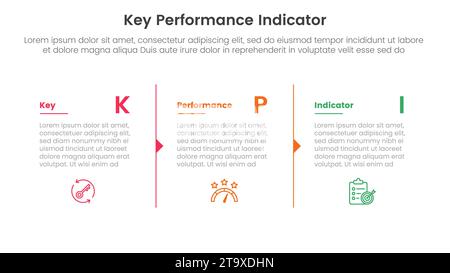 kpi key performance indicator infographic 3 point stage template with ...