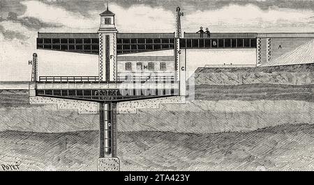 Hydraulic boat lift in Fontinettes, Arques, Pas-de-Calais. France. Old ...