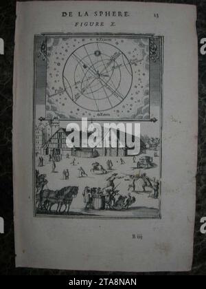 View of an earth-centric solar system, 1685b Stock Photo - Alamy