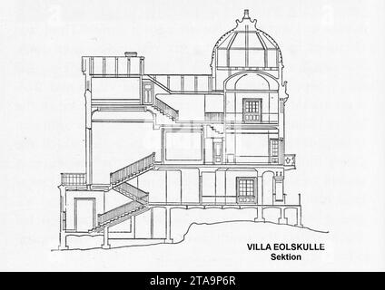 Villa Eolskulle, ritning, sektion Stock Photo - Alamy