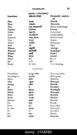 Vocabulary of Meitei language (Manipuri language) published in ''A ...