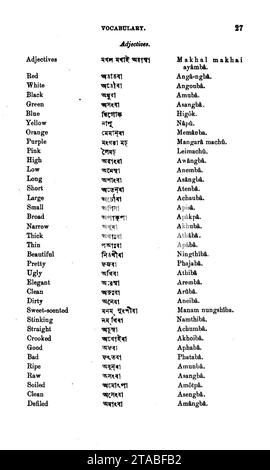 Vocabulary of Meitei language (Manipuri language) published in ''A ...