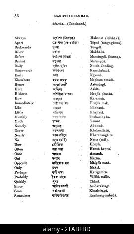 Vocabulary of Meitei language (Manipuri language) published in ''A ...