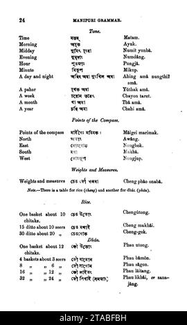 Vocabulary of Meitei language (Manipuri language) published in ''A ...