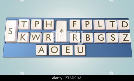 Shorthand, stenography alphabet Stock Photo - Alamy