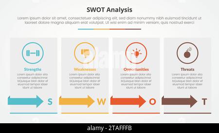 swot analysis concept with table and arrow triangle shape for ...